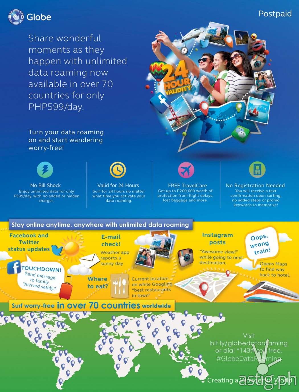 Globe offers unlimited data roaming at P599/day [infographic] – ASTIG ...