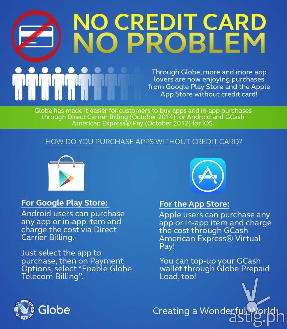 Globe GCash: credit card killer? [infographic] – ASTIG: Philippine News ...