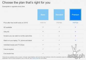 8 things you need to know about Netflix Philippines – ASTIG: Philippine ...