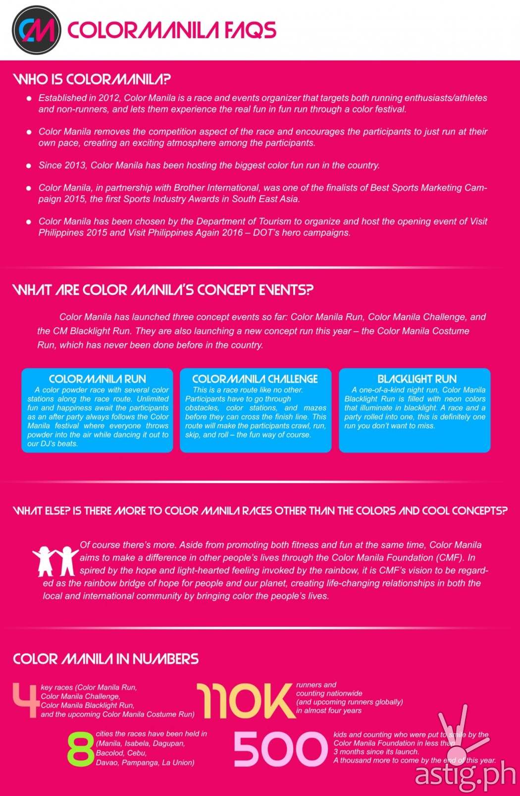 6 Reasons To Join Color Manila’s Blacklight Run – ASTIG: Philippine ...