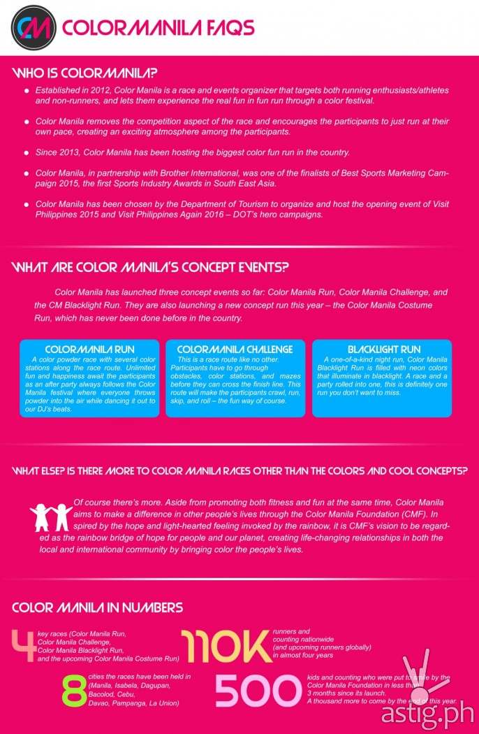 6 Reasons To Join Color Manila’s Blacklight Run – ASTIG: Philippine ...