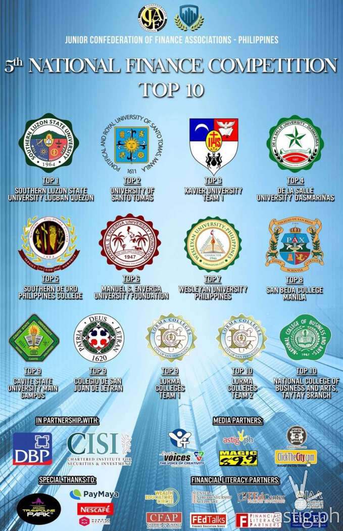 Southern Luzon State University, UST, Xavier University top National ...