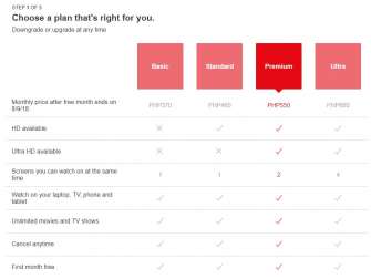 8 things you need to know about Netflix Philippines – ASTIG: Philippine ...