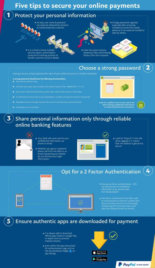 5 steps to safer online payments – ASTIG: Philippine News & Reviews