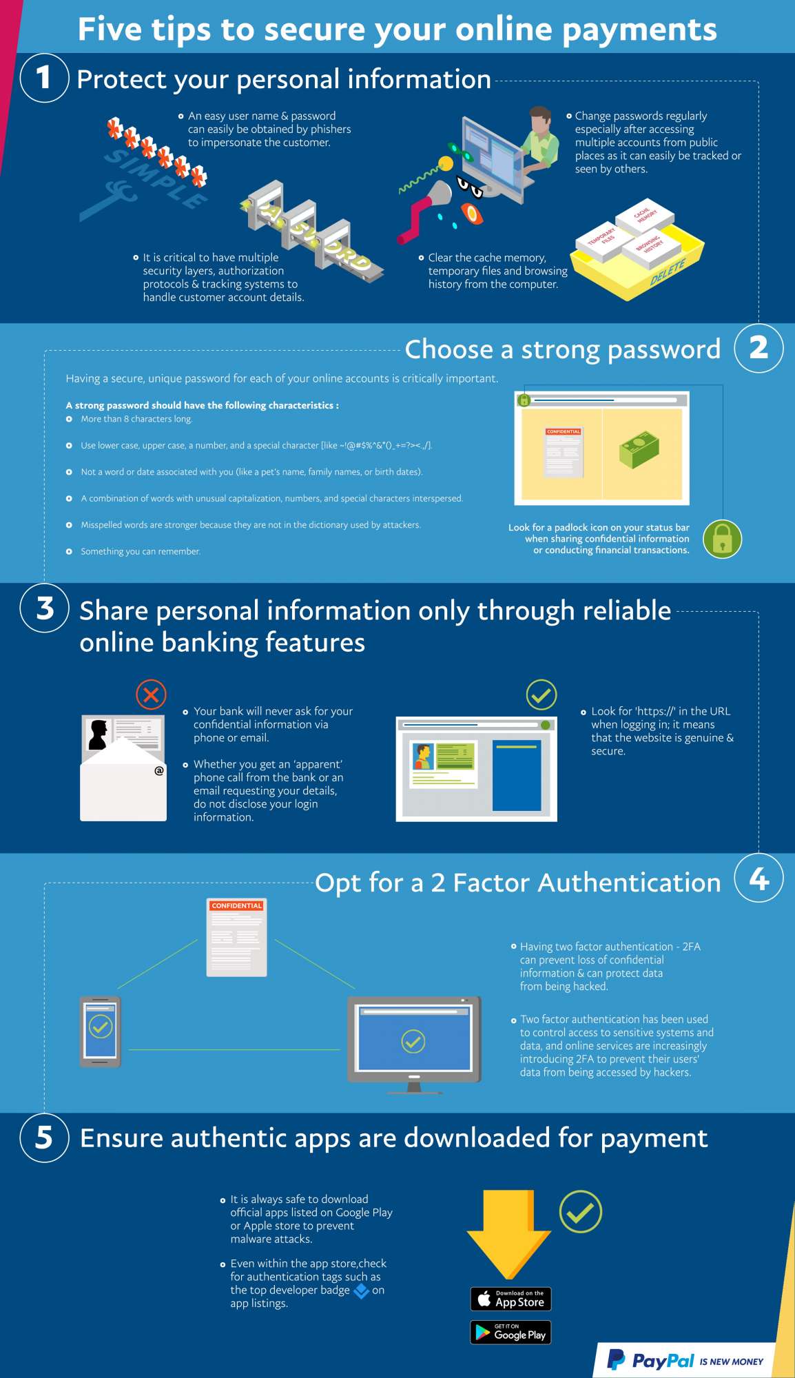 5 steps to safer online payments – ASTIG: Philippine News & Reviews