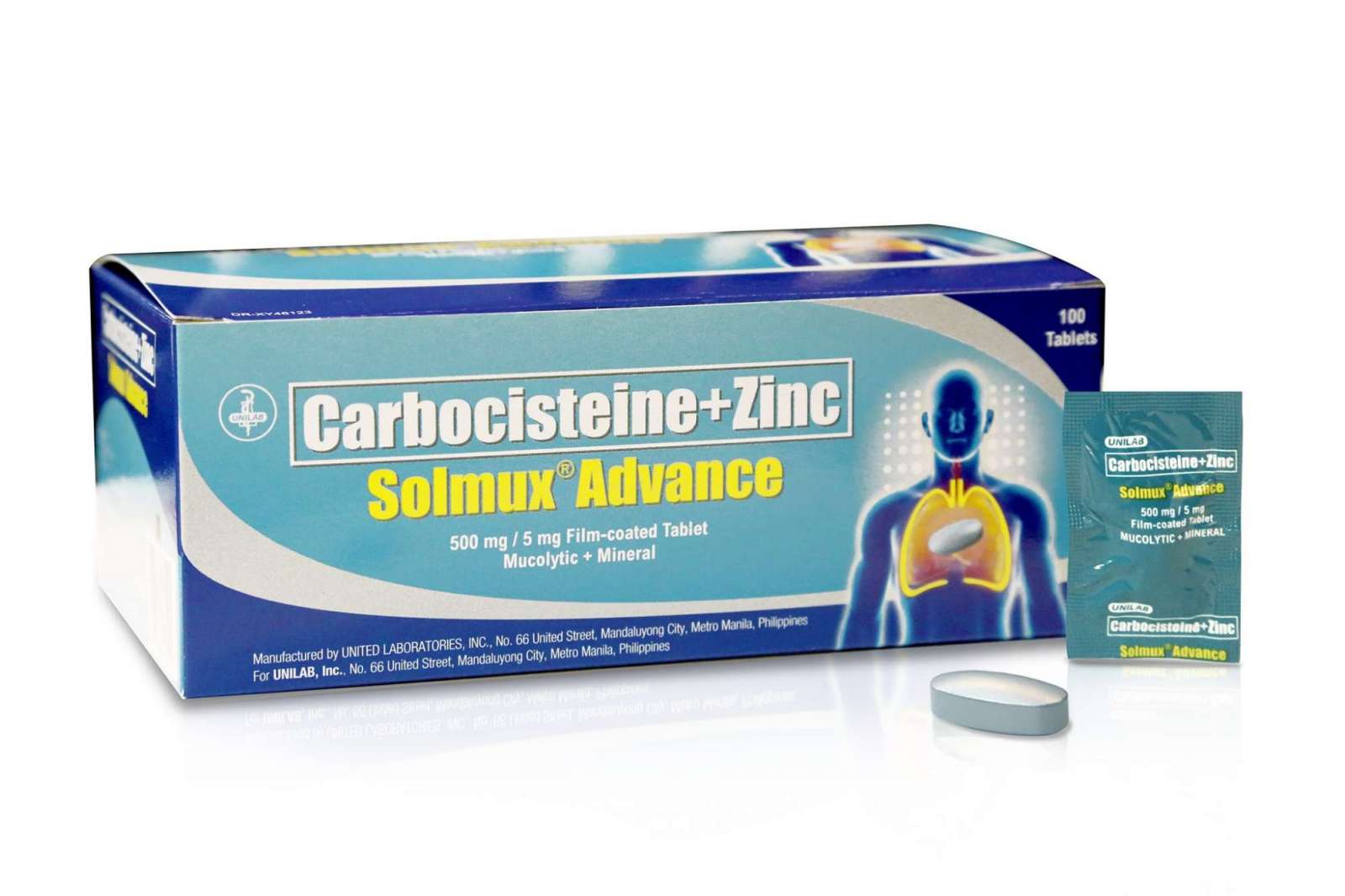 A new way to treat your cough with phlegm with Carbocisteine + Zinc in ...