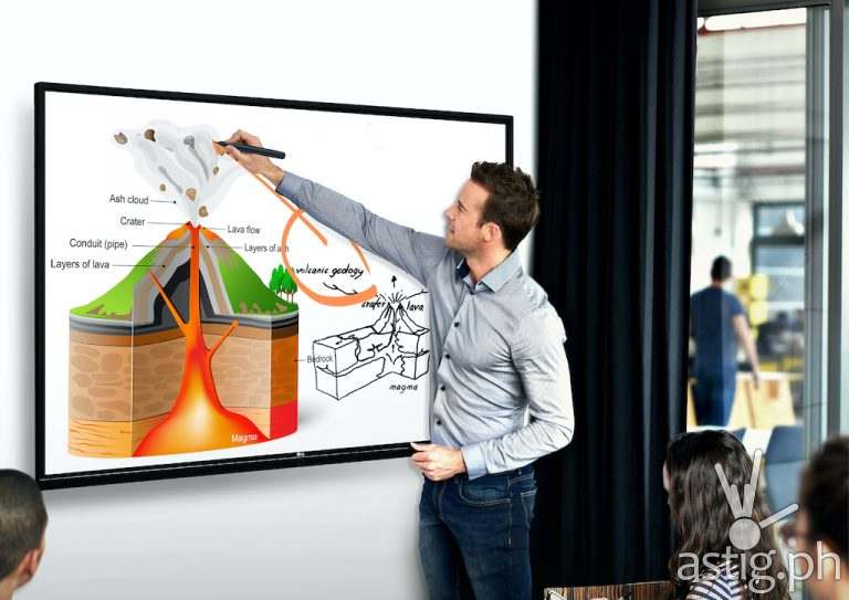 LG Interactive Digital Board: The future of interactive learning ...
