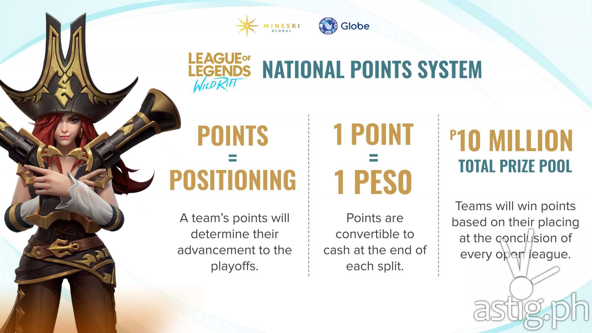 Wild Rift, Valorant tournaments kicked off in PHL – ASTIG: Philippine ...