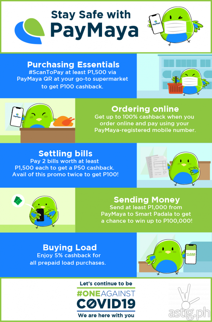 PayMaya promo cheat sheet [infographic] – ASTIG: Philippine News & Reviews