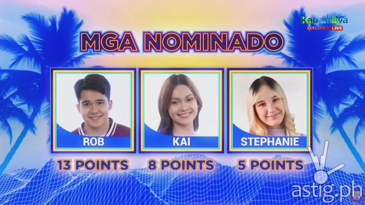 Previously spared teen housemates now facing nomination again for the ...