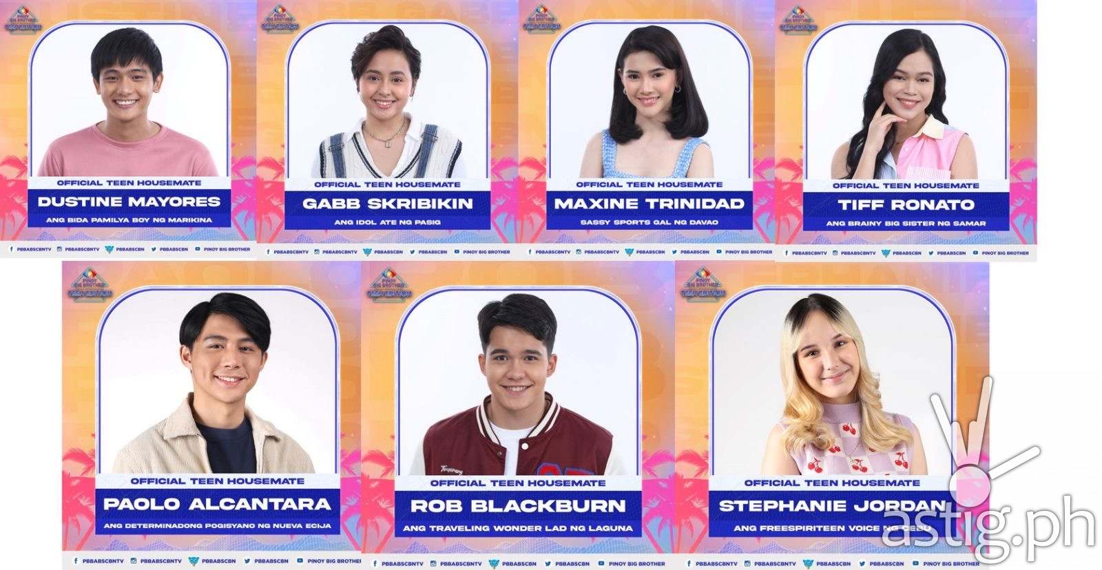 PBB Kumunity Season 10 surprises us with their top 2 housemates of the ...