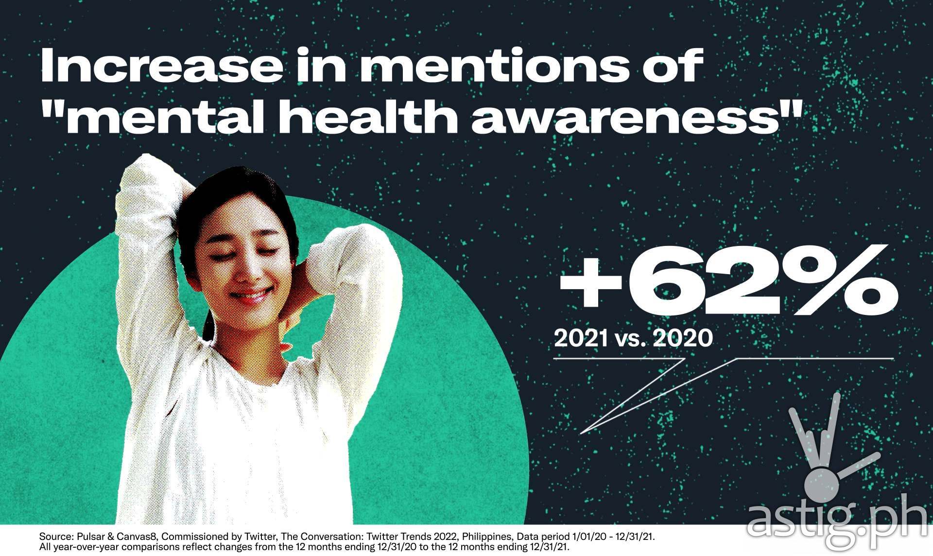 Twitter unveils three conversation themes that are important to ...