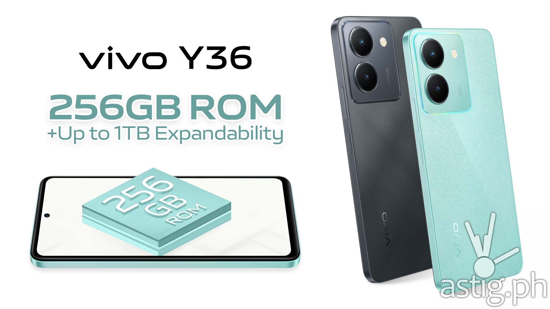 vivo Y36: Which of these 4 match your phone usage style? [guide ...