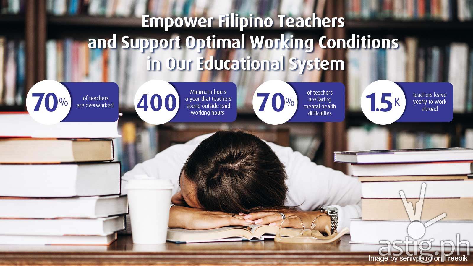 Shocking data shows how underpaid Filipino teachers are – here’s how ...