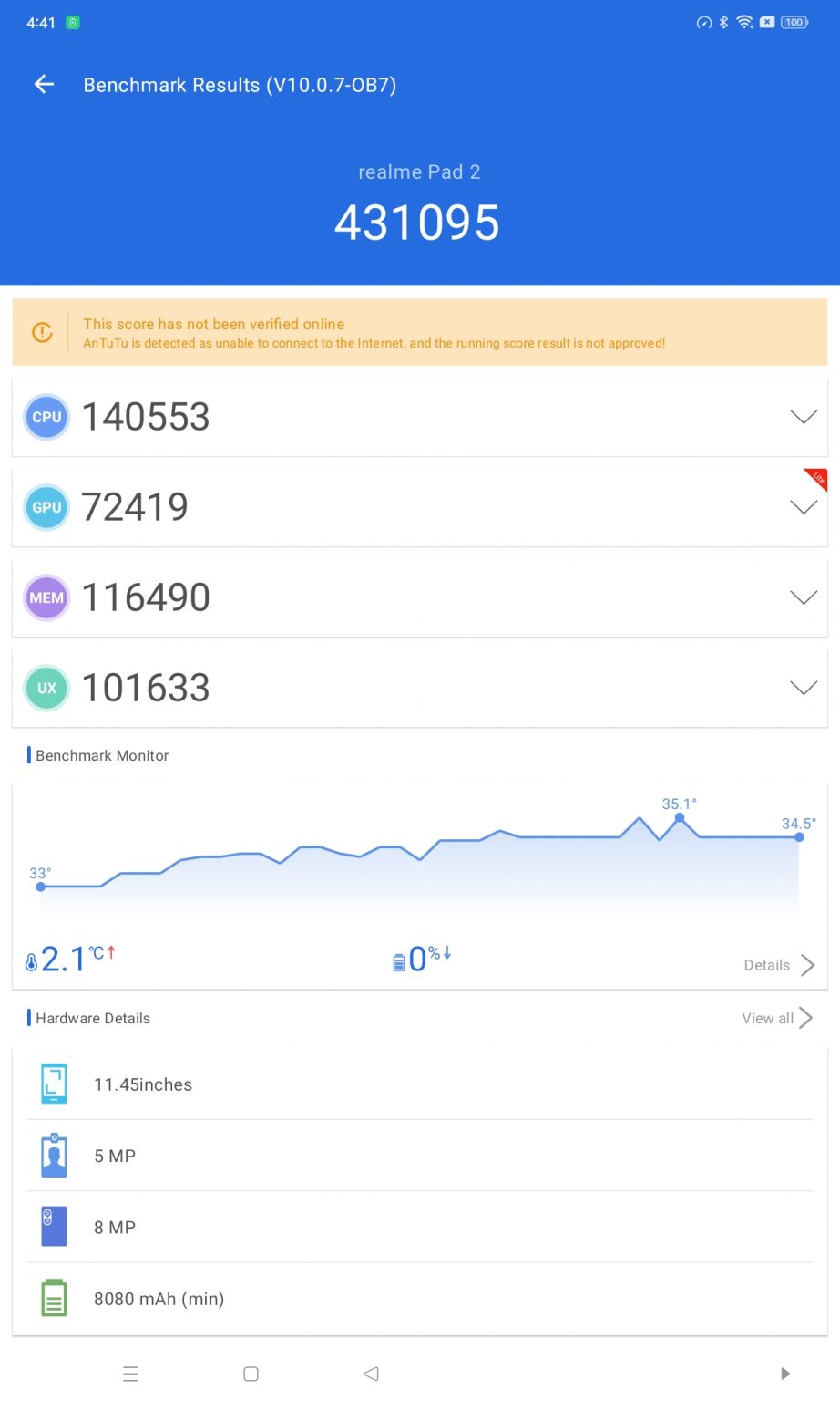 realme Pad 2 review: The biggest 4G LTE Android tablet below P20K ...