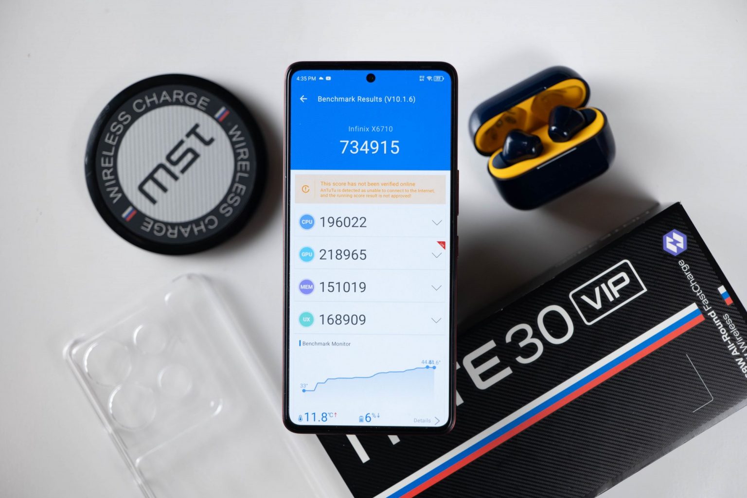 Infinix NOTE 30 VIP review: A new contender in mid-range smartphones ...