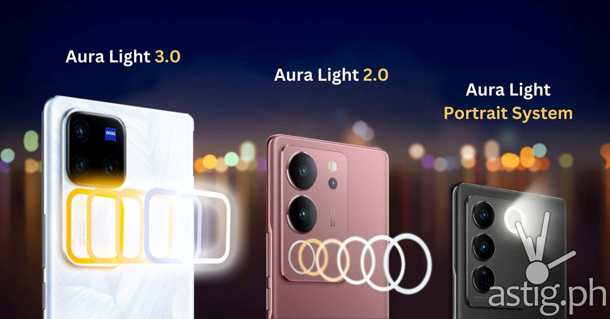 Achieve Studio-level Portraits With vivo V30 Series’ Aura Light 3.0 ...