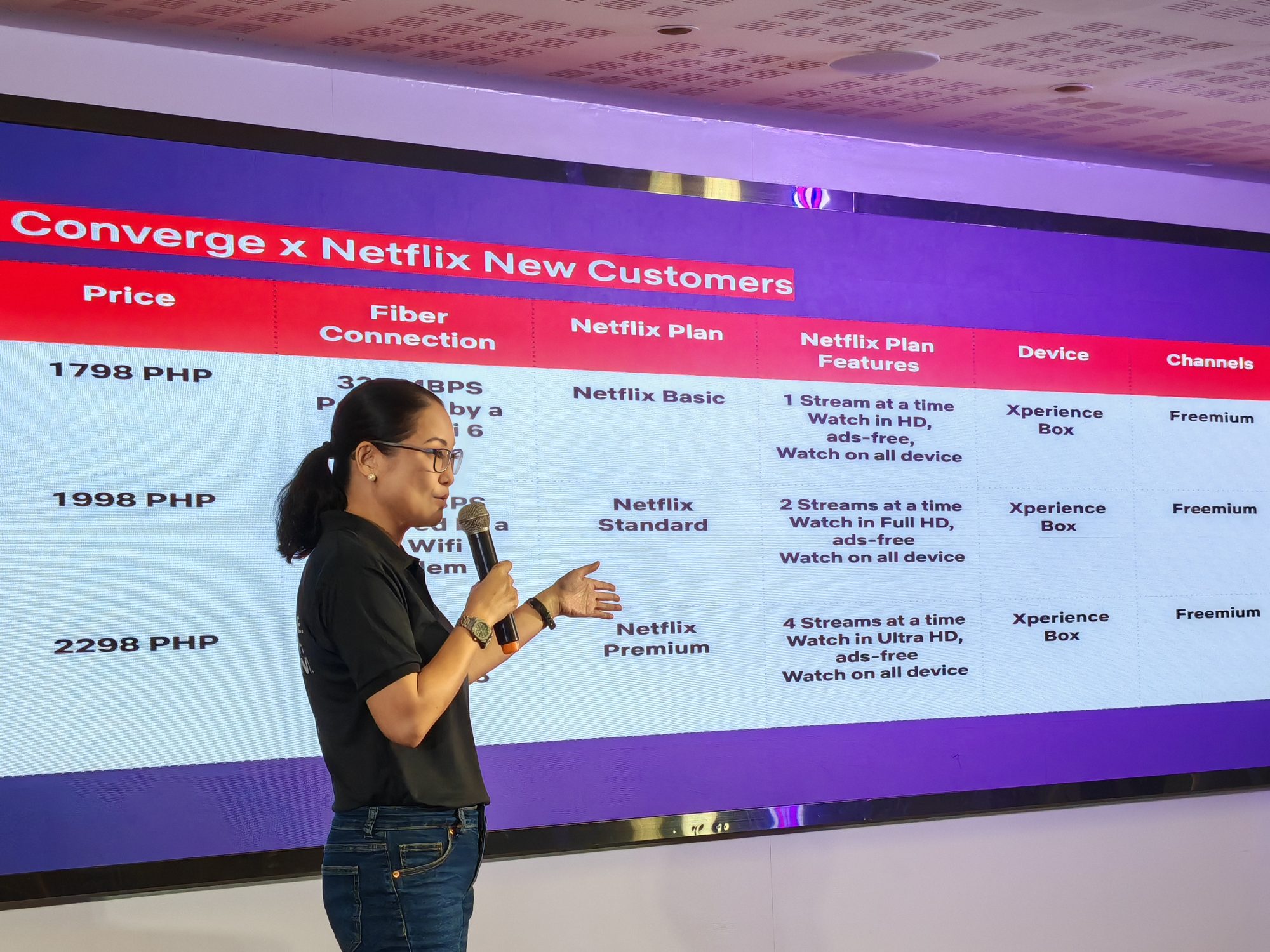 Converge FiberX shakes up PH Internet with 1 Gbps plan priced at only ...