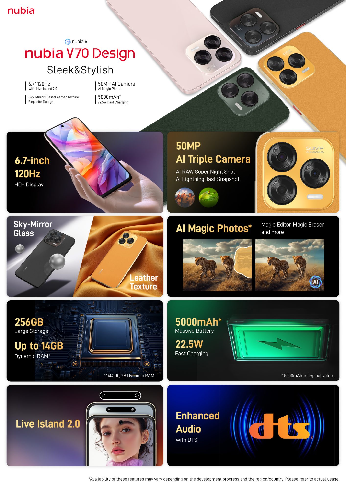 nubia V70 Design launched in PH with 50MP cameras for P5,299 – ASTIG ...