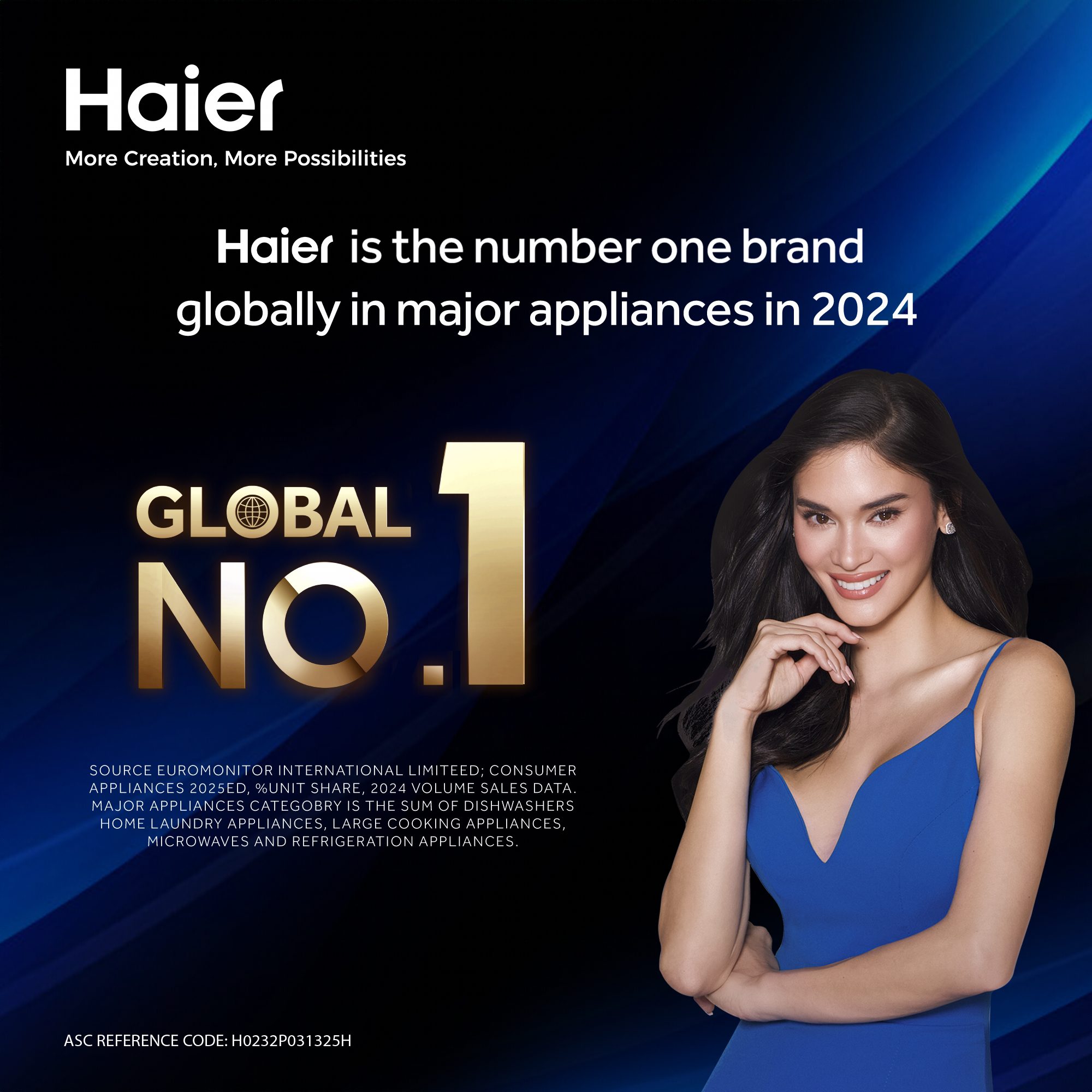 Haier Named the No. 1 Global Brand in Major Appliances for 2024 – ASTIG ...