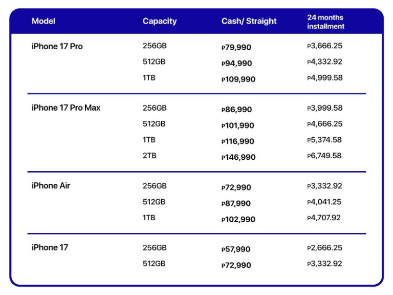 iPhone 17 Pro Max priced at only P3999 monthly at Abenson – ASTIG ...